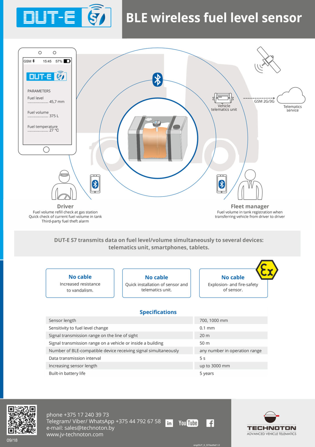 BLE Wireless Fuel Level Sensor (Out-E)